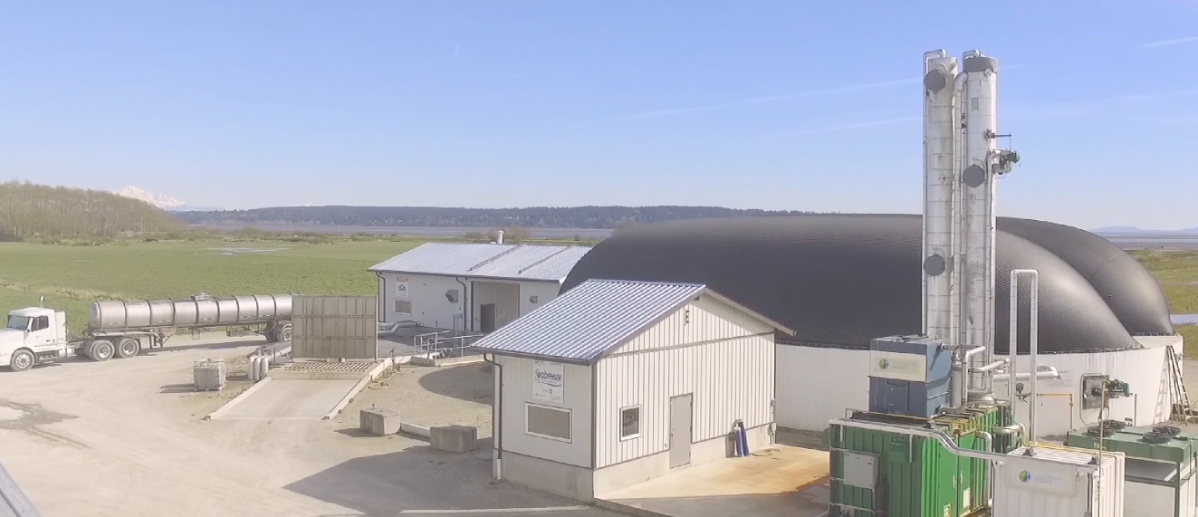 Biogas Upgrading Technology