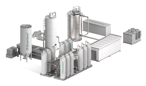 Biogas Upgrading Technology